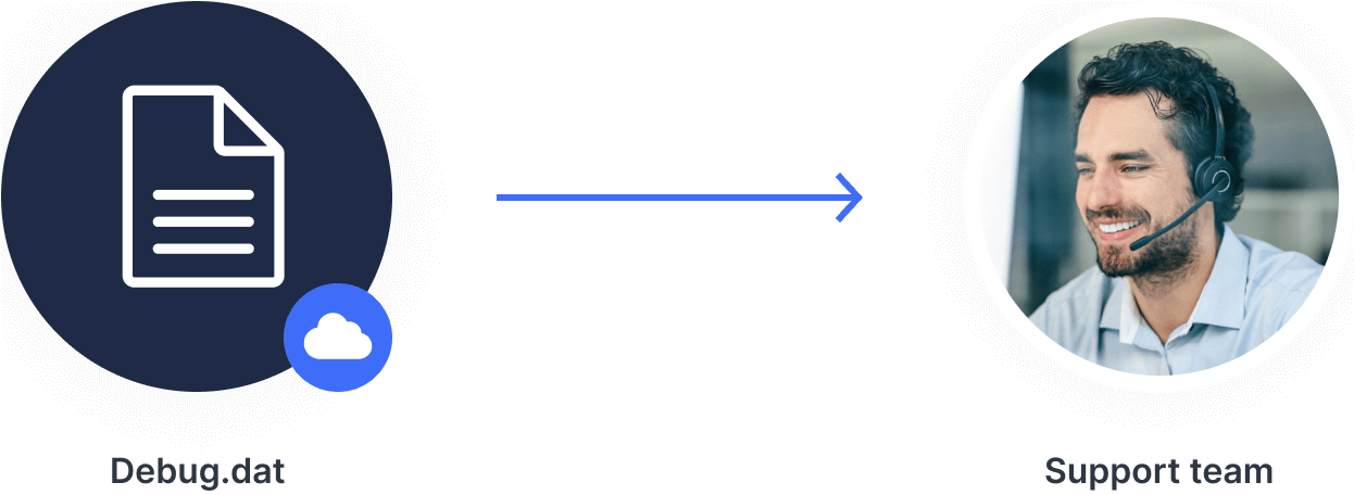 Active Insight | Synology Inc.