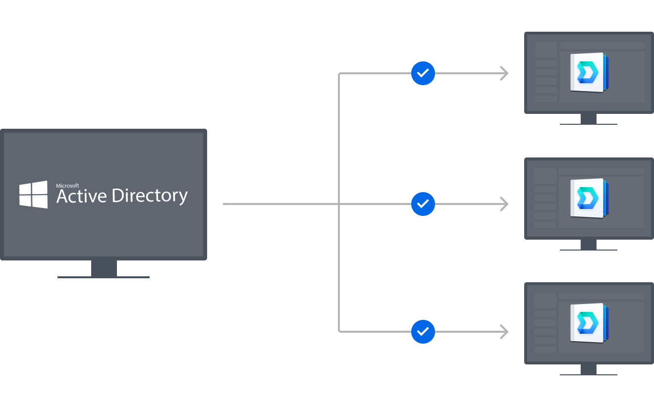Synology Drive | Your private cloud for file management and sharing ...