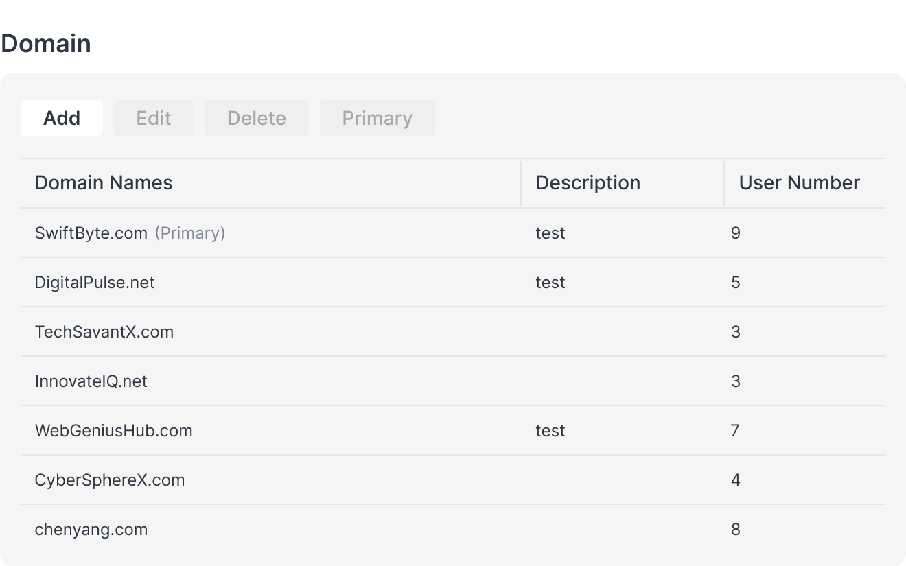 Synology Mailplus | Synology Inc.