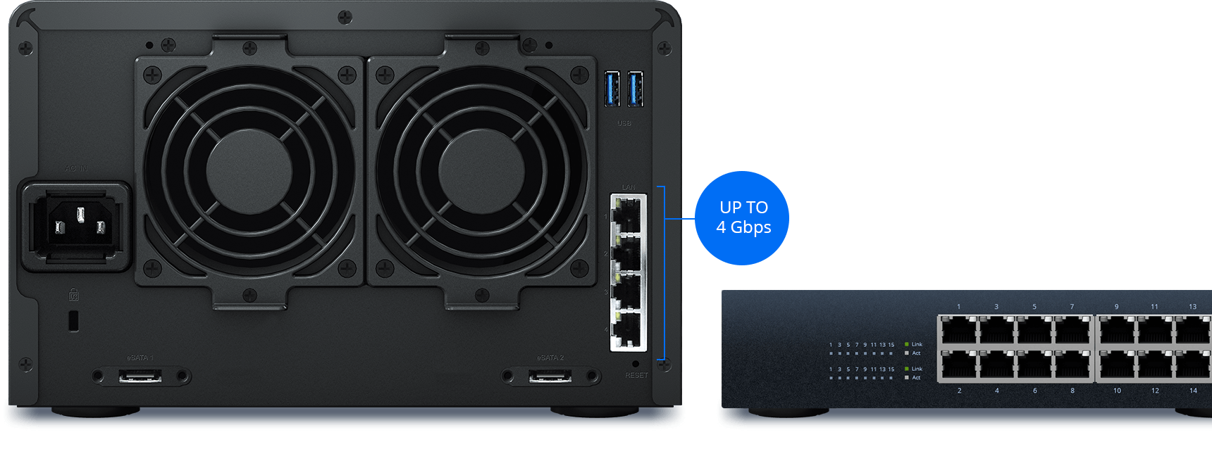 Synology Inc.