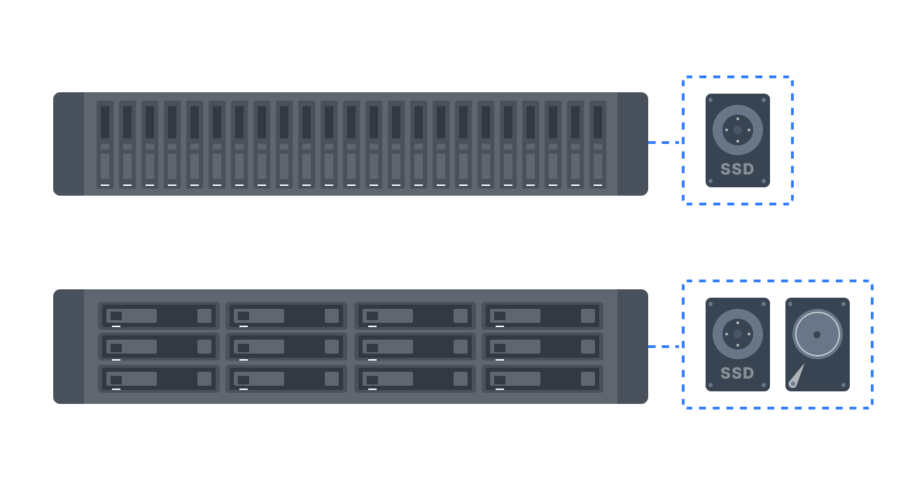 Virtualization Storage | Synology Inc.