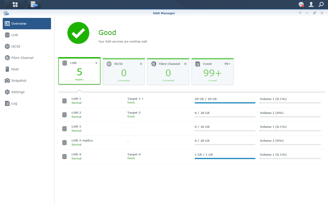 SAN Manager | Synology Inc.