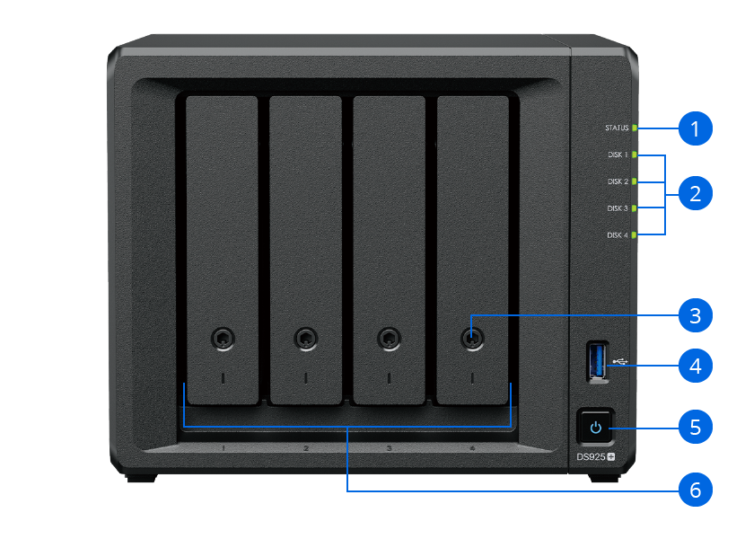 Synology Inc.