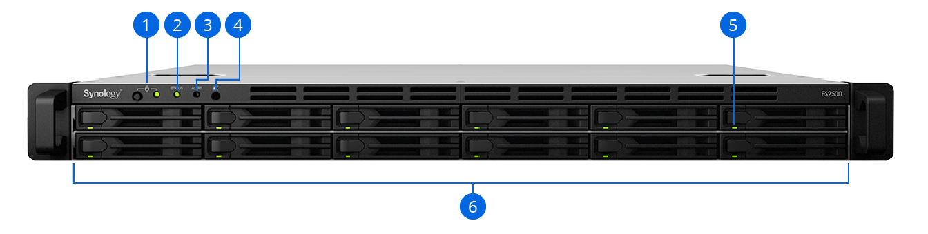 FS2500 | Synology Inc.