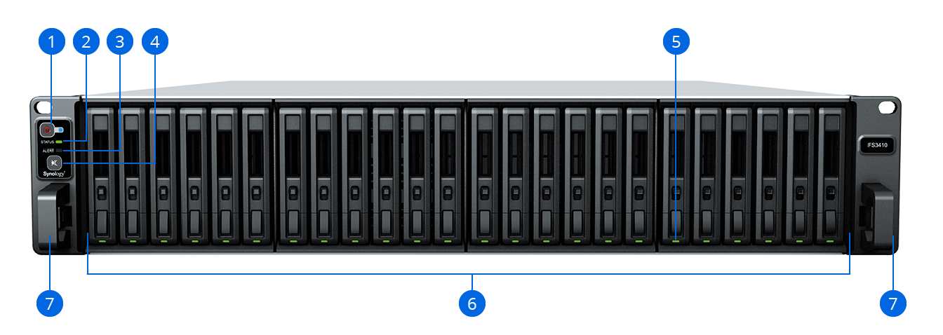FS3410 | Synology Inc.