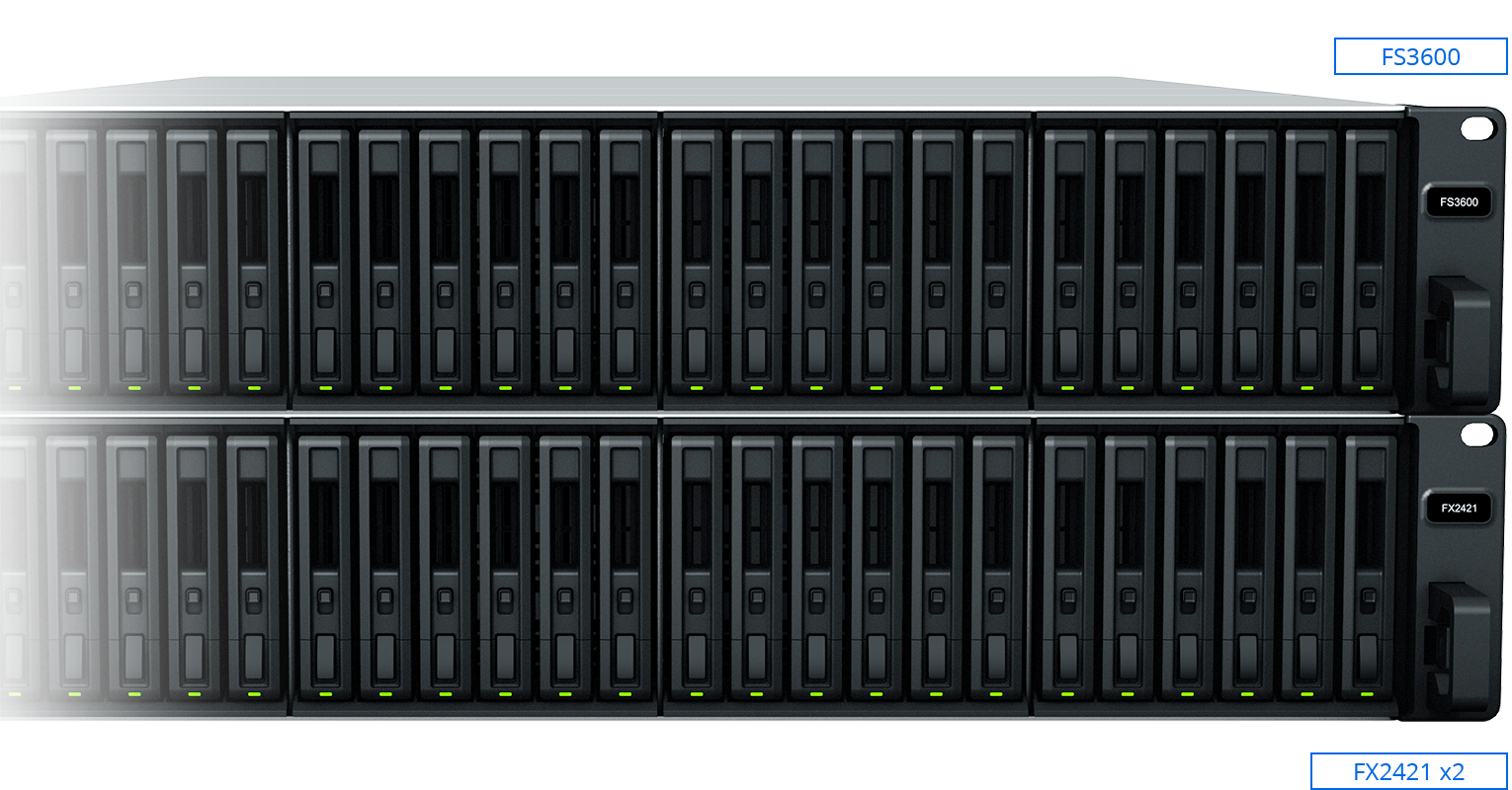 FX2421 | Synology Inc.
