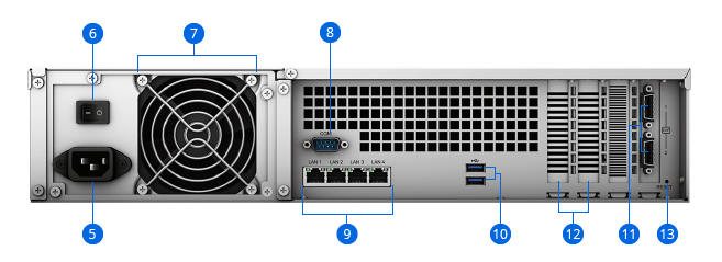 RackStation RS3618xs | Synology Inc.