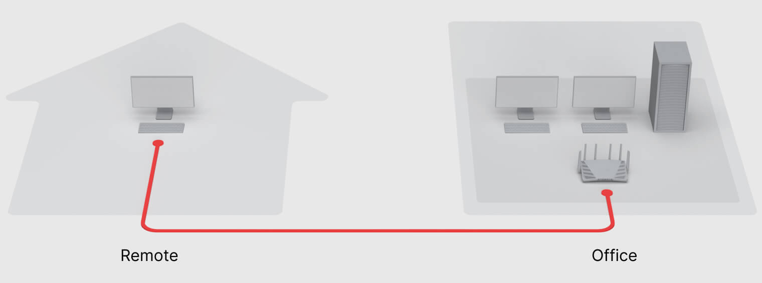 RT6600ax | Synology Inc.