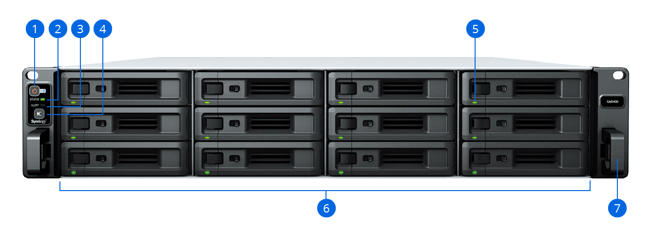 SA6400 | Synology Inc.