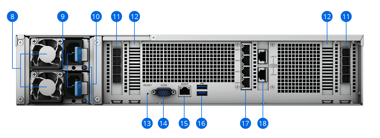 SA6400 | Synology Inc.