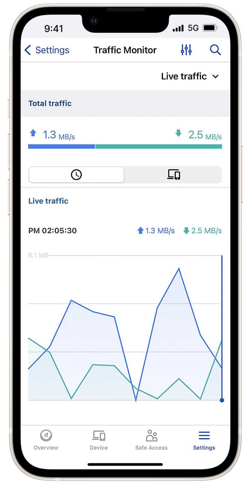 WRX560 | Synology Inc.