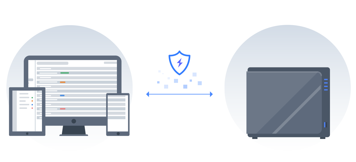 SMB IT Services | Synology Inc.