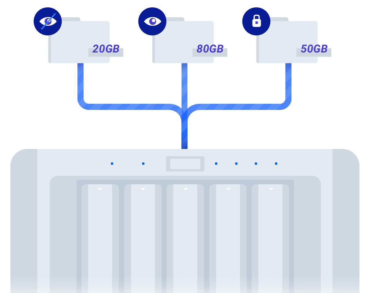 Business File Server | Synology Inc.