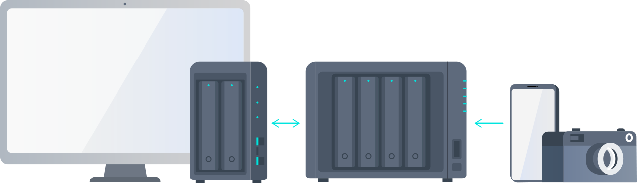 Tired of external hard drives?Get Synology NAS! | Synology Inc.