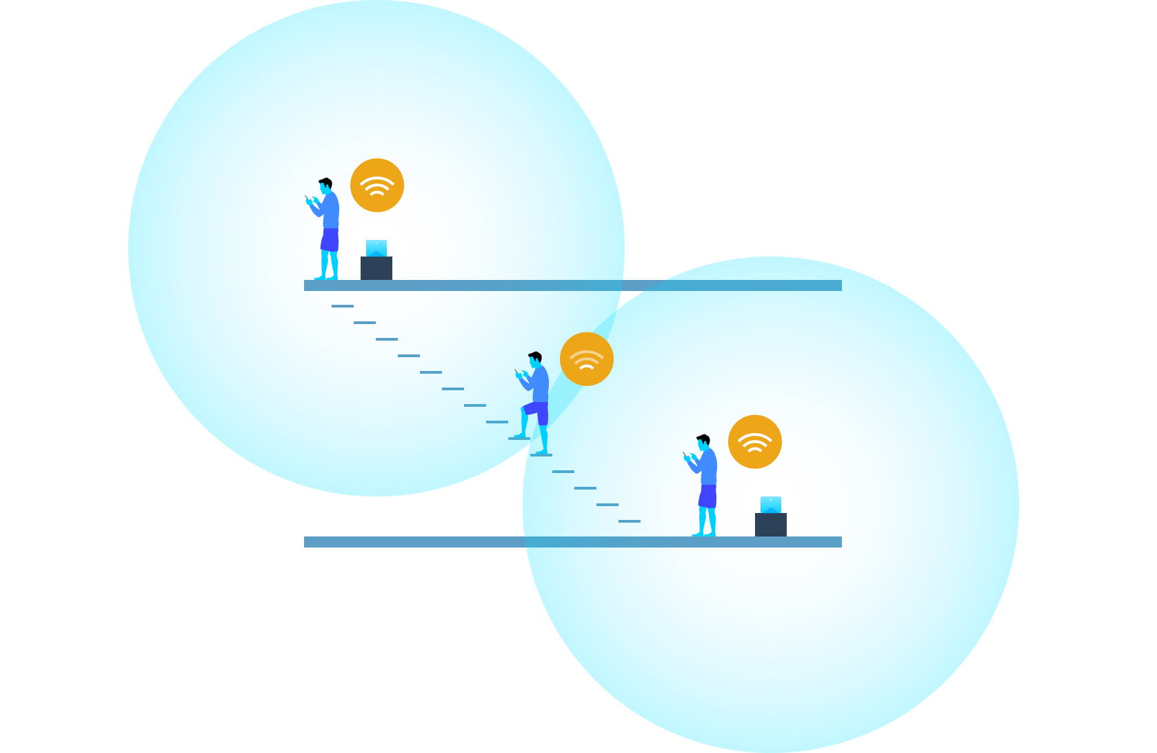 Wireless Control │ Synology Router Manager | Synology Inc.