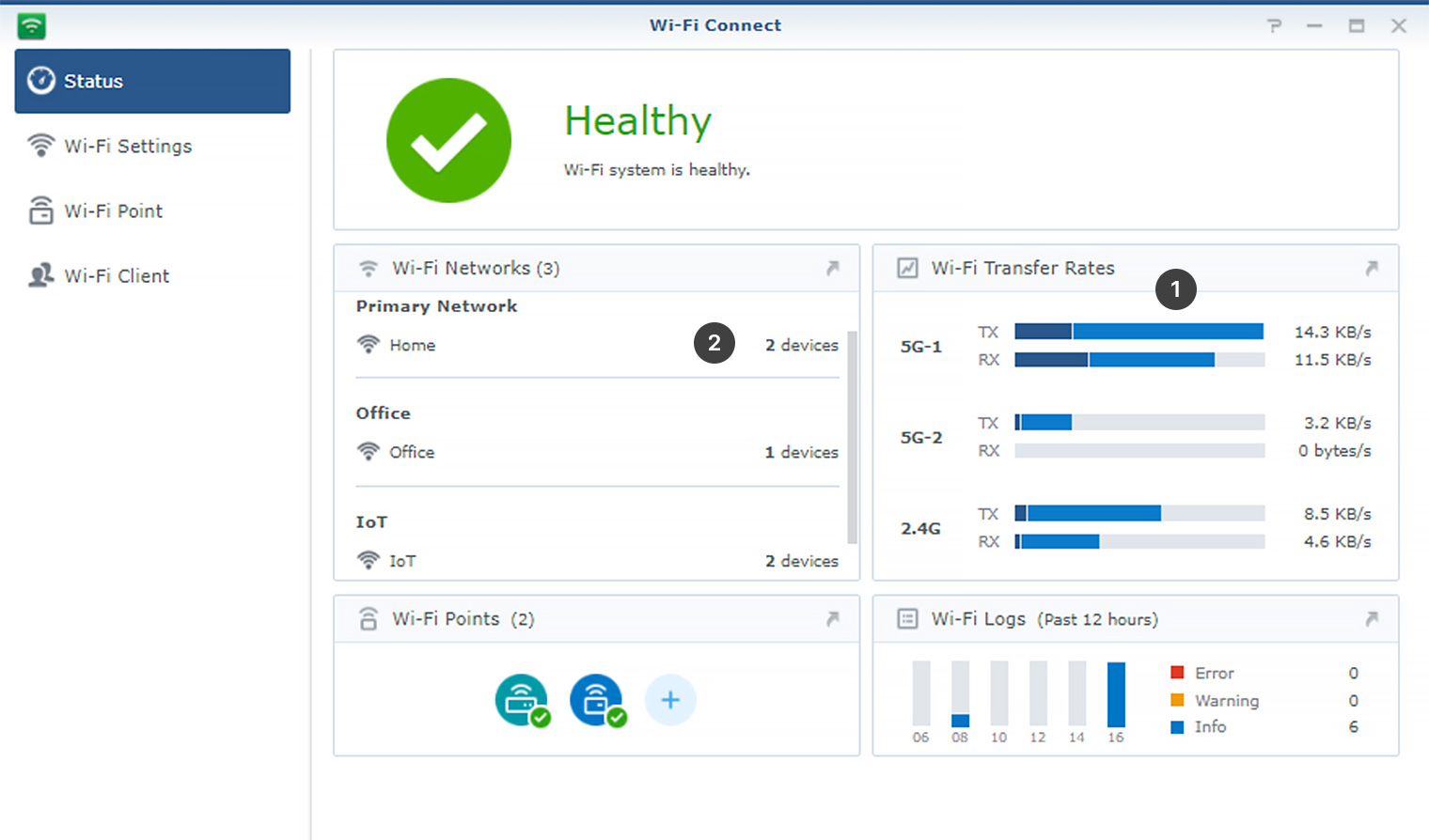 Wireless Control │ Synology Router Manager | Synology Inc.