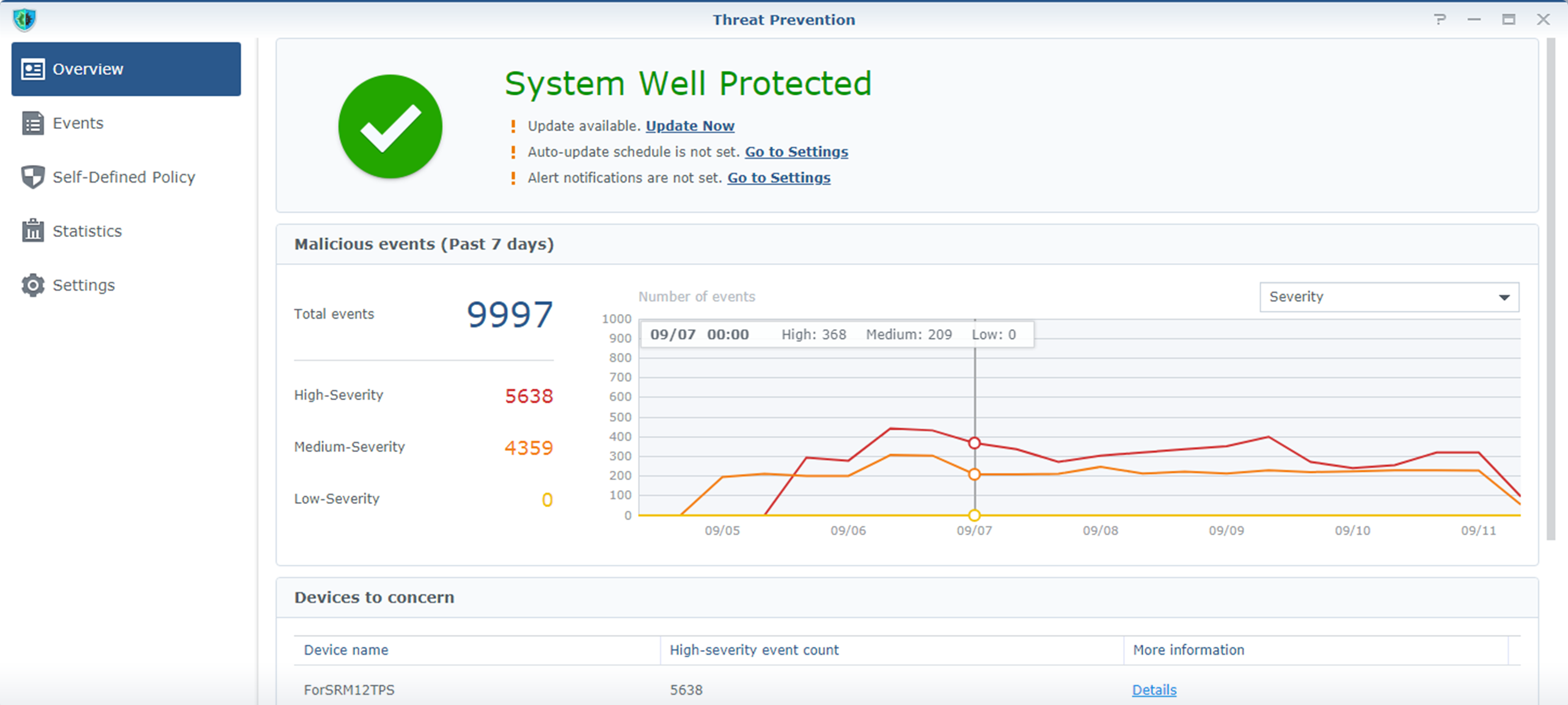 Network Security │ Synology Router Manager | Synology Inc.